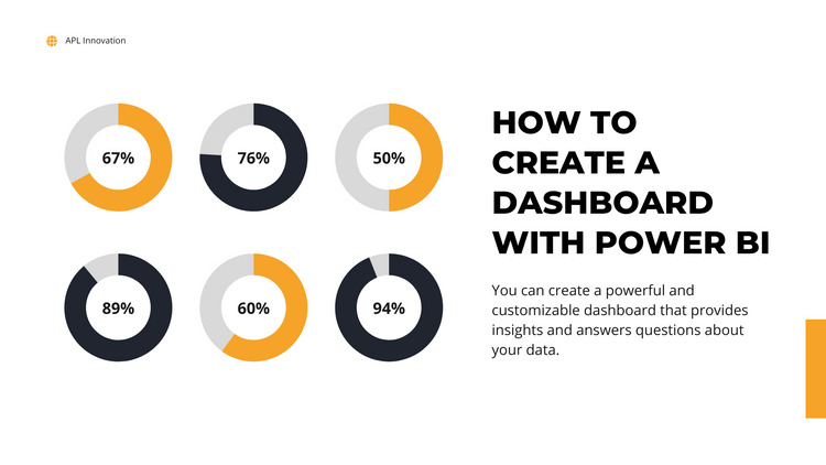 How To Create A Dashboard With Power Bi Quantum Bi